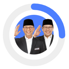 Beranda 2024 - MAKPI